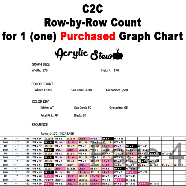 C2C Row-by-Row Counts for 1 (one) Purchased Graph Chart crochet blanke ...